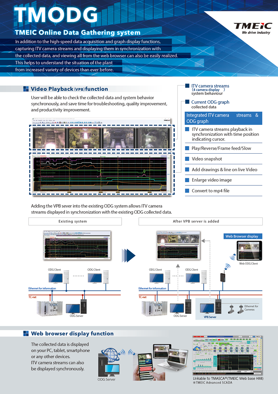 Automation Systems | TMEIC 東芝三菱電機産業システム株式会社