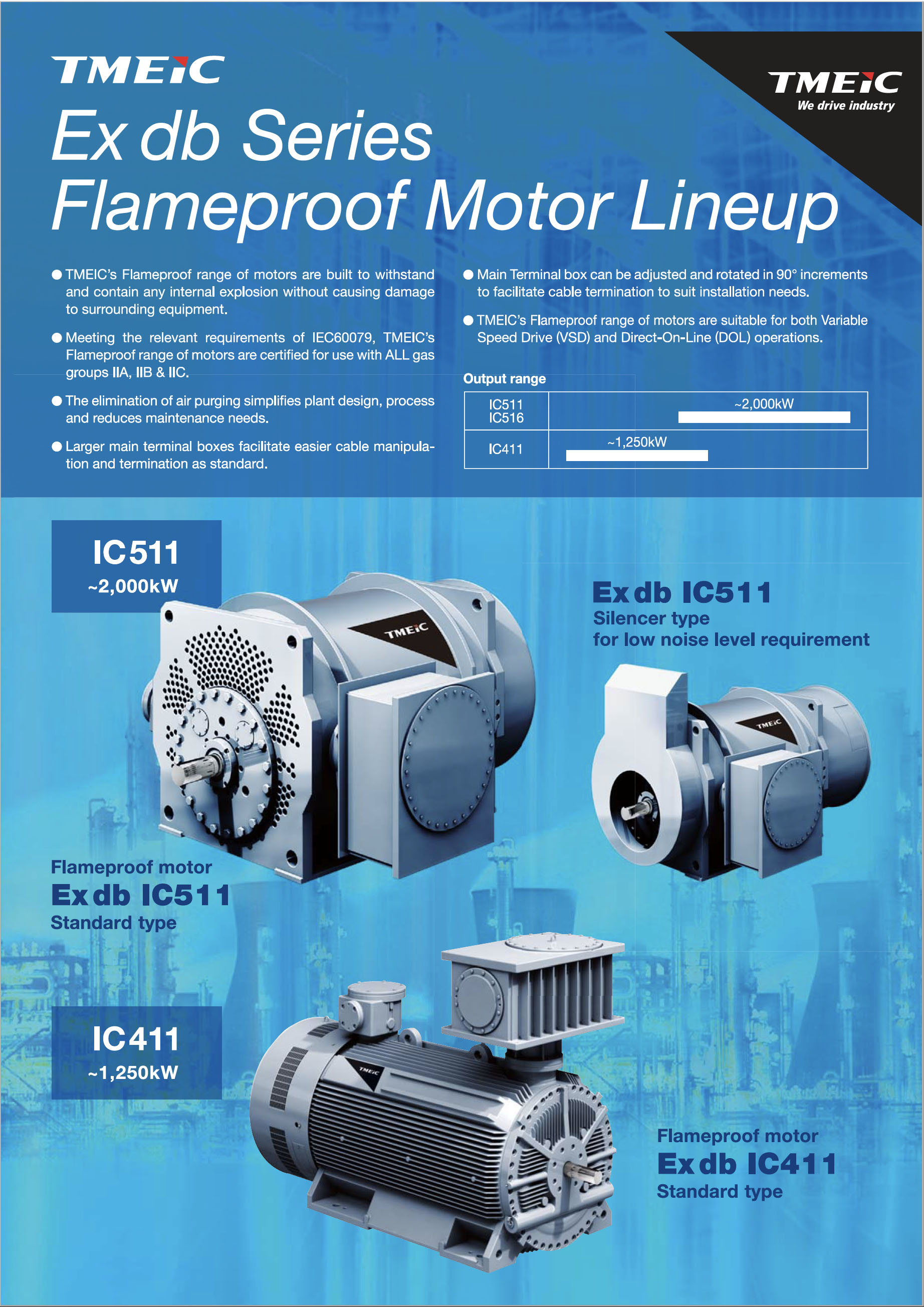 中大容量モータ | TMEIC 東芝三菱電機産業システム株式会社